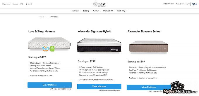 Nest Bedding Reviews 2021: Keep This in Mind Before Buying